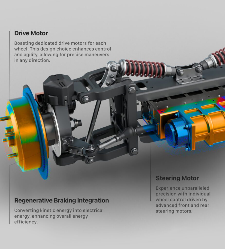 M-Platform – Micropolis Robotics