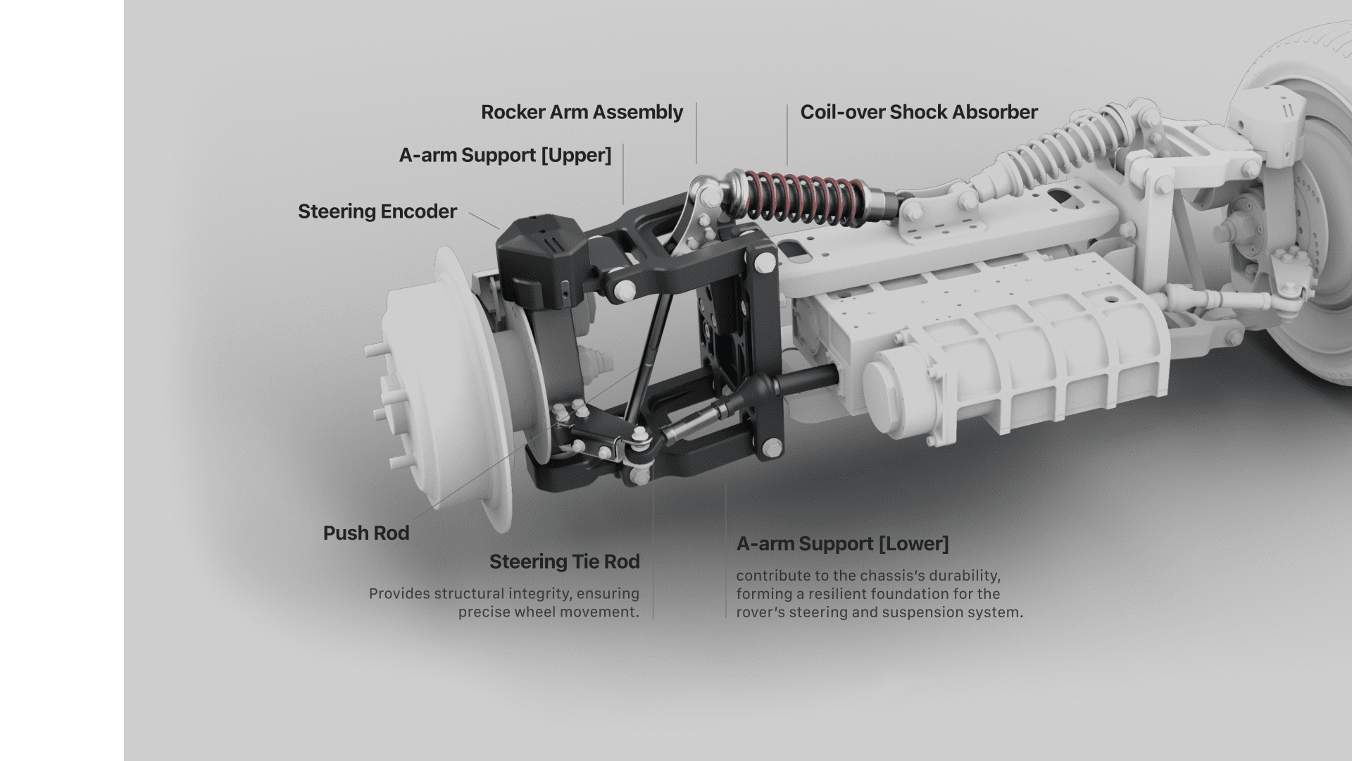 M-Platform – Micropolis Robotics